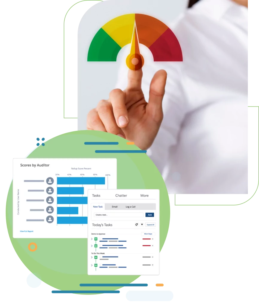 Smart Audit Software for LP, AP & Safety Teams | ThinkLP