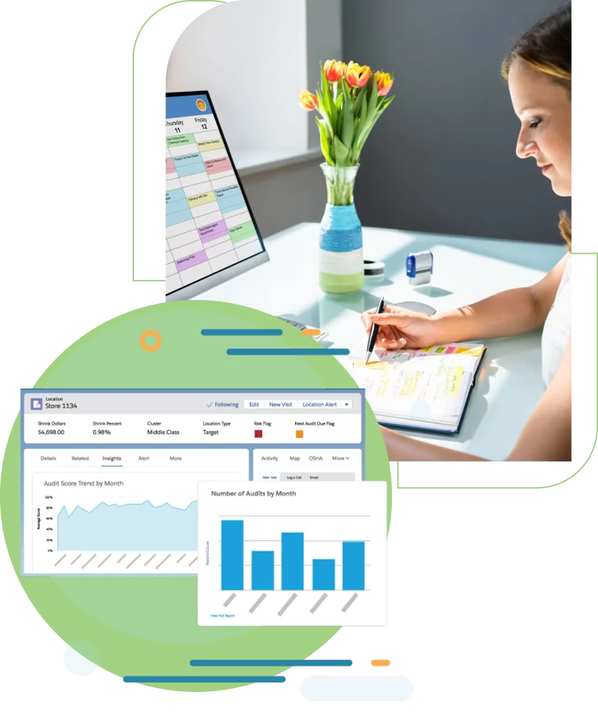 Smart Audit Software for LP, AP & Safety Teams | ThinkLP